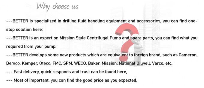 MCM 250 Centrifugal Pump Series. • 118 . 178 . 250 . Mud Master o ...